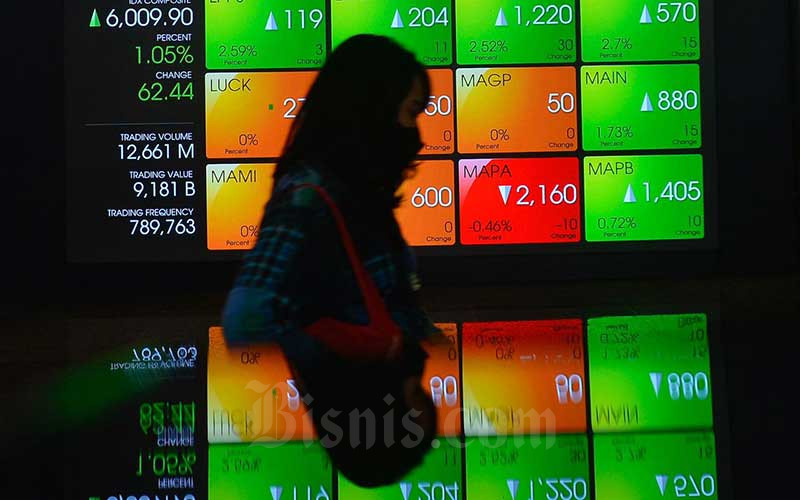 IHSG Berhasil Melesat 1,41 persen Menjadi 6.031,57 Pada Penutupan ... IHSG Berhasil Melesat 1,41 persen Menjadi 6.031,57 Pada Penutupan ...