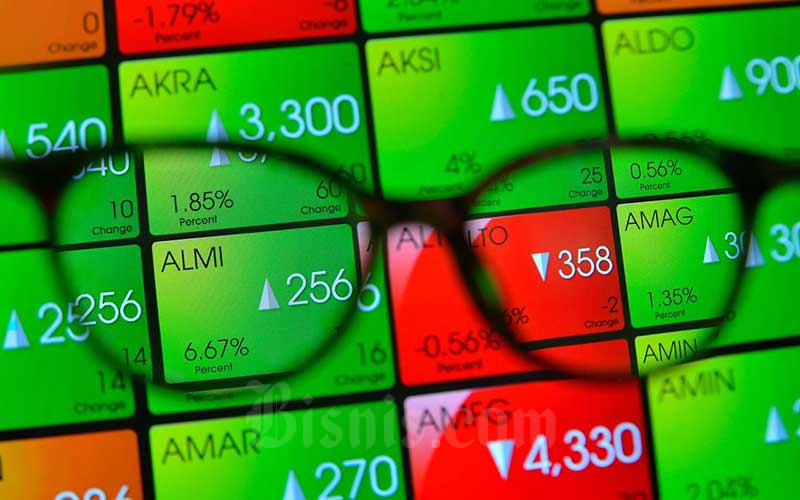 IHSG Berhasil Melesat 1,41 persen Menjadi 6.031,57 Pada Penutupan ... IHSG Berhasil Melesat 1,41 persen Menjadi 6.031,57 Pada Penutupan ...