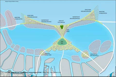 MEGA PROYEK NCID: Agung Podomoro Komit Pendekatan Lingkungan dan Sosial