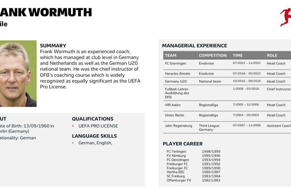 Resmi, PSSI Umumkan Frank Wormuth Konsultan Pelatih Timnas U-17 Indonesia