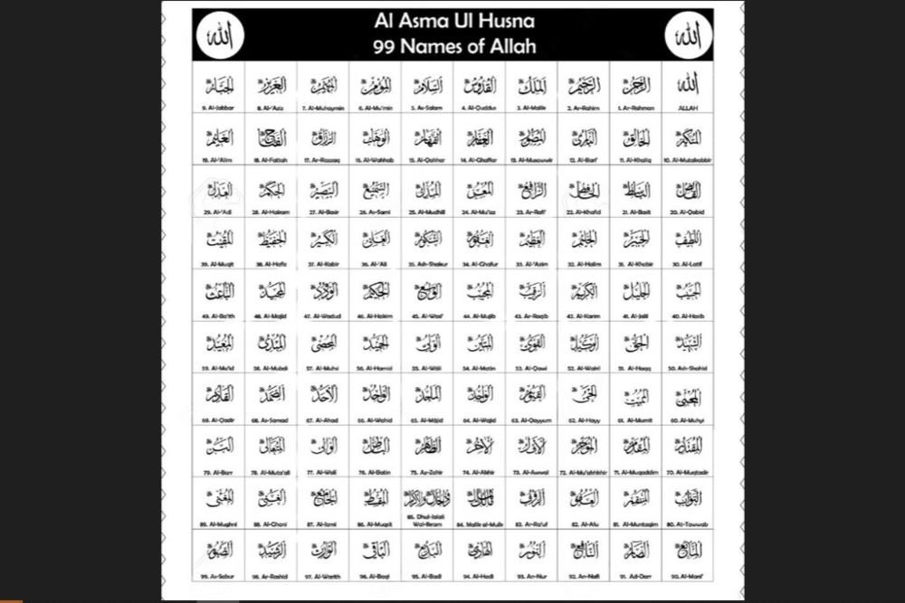99 Bacaan Asmaul Husna Lengkap dengan Latin, Arab dan Artinya