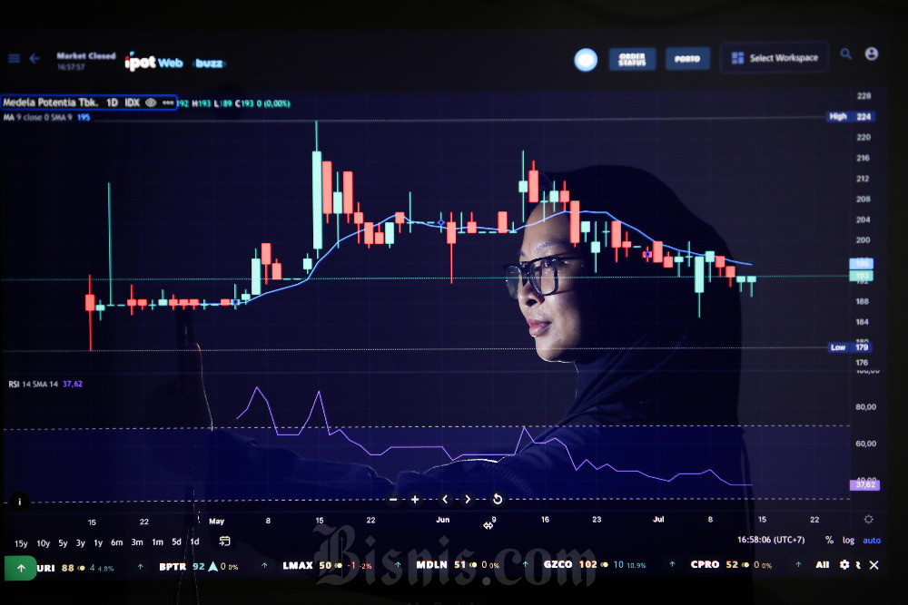 Keluarga Sampoerna Dirumorkan Jual Mayoritas Saham Sampoerna Agro (SGRO)