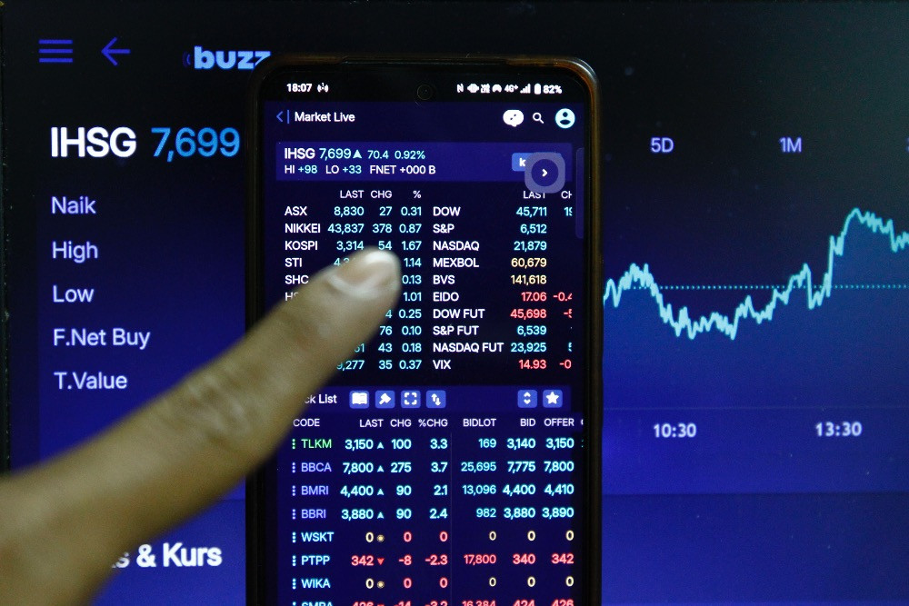 Laju IHSG Terganjal Sell on News, Jual Bersih Asing Naik Jadi Rp61,56 ...