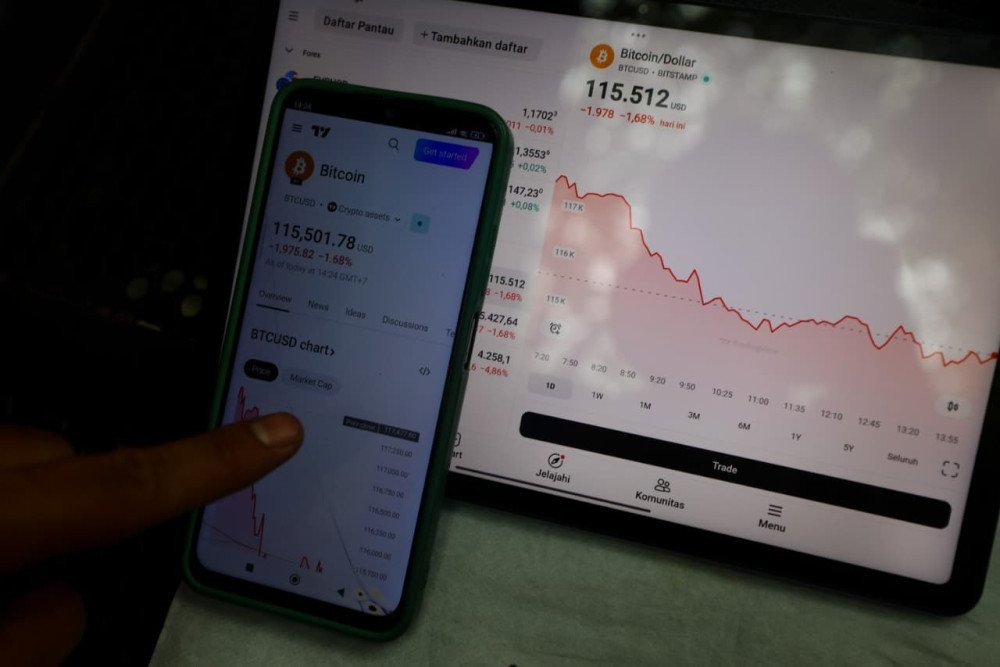 5 Strategi Investasi Kripto Bitcoin Cs Tetap Untung di Tengah Volatilitas