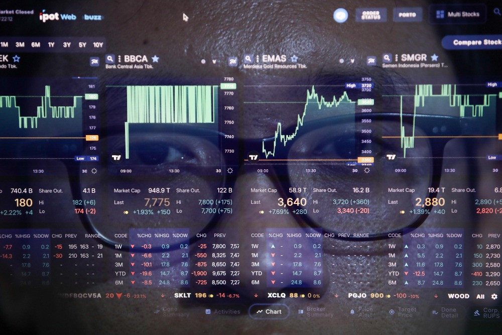 IHSG Tinggalkan Level 8.000 Imbas Saham Konglomerat Haji Isam, Hapsoro ...