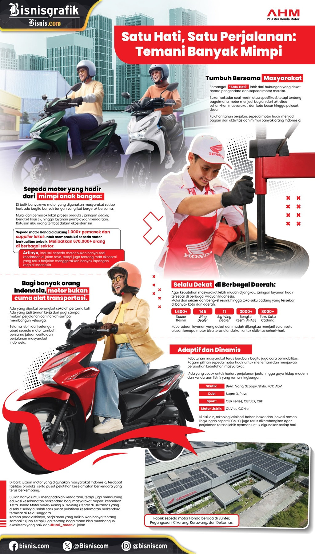 Setiap Hari Ada Cerita, Setiap Kilometer Ada Makna