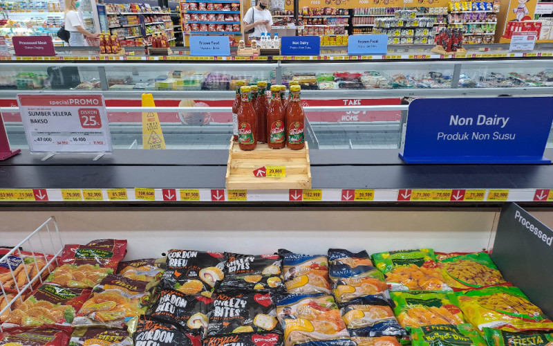 Sektor Ritel Modern Kembali Bergairah dan Diproyeksikan Tumbuh 4 Persen ...