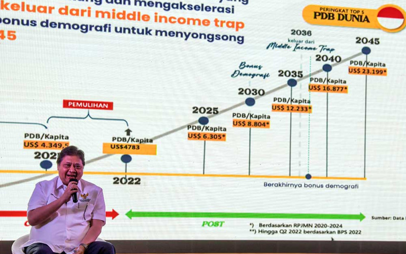 Airlangga Hartarto Resmikan Kampanye Sewindu PSN