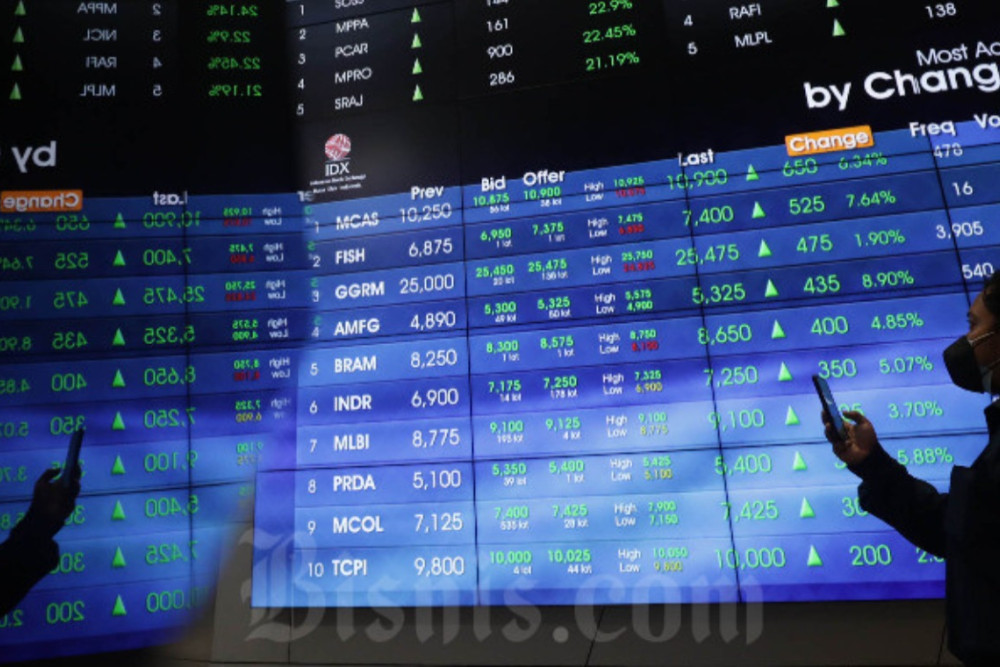 Haji Robert Kembali Utak-Atik Saham PTRO yang Terafiliasi Happy Hapsoro