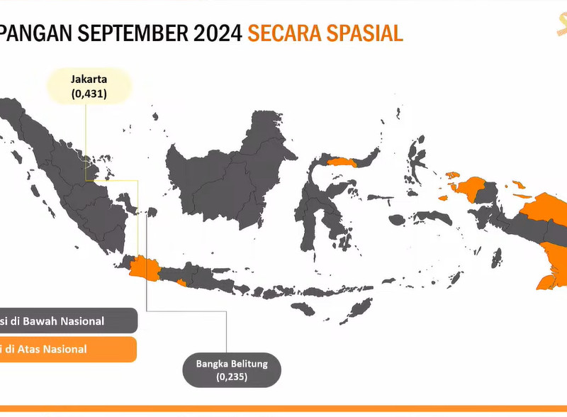 Ketimpangan Si Kaya dan Si Miskin Makin Lebar, Pertumbuhan Ekonomi untuk Siapa?