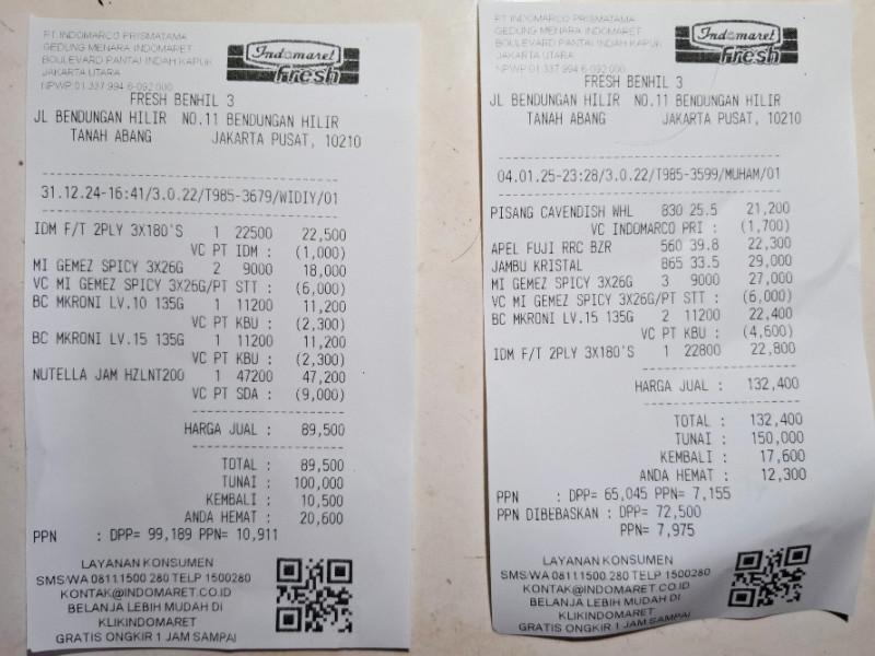 Melirik Harga Barang di Minimarket usai PPN 12%, Tetap atau Naik?