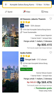 Rekomendasi Hotel dan Apartemen Murah di Dekat Stadion Gelora Bung Karno GBK, Usai Nonton Konser ...