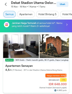 Rekomendasi Hotel dan Apartemen Murah di Dekat Stadion Gelora Bung Karno GBK, Usai Nonton Konser ...