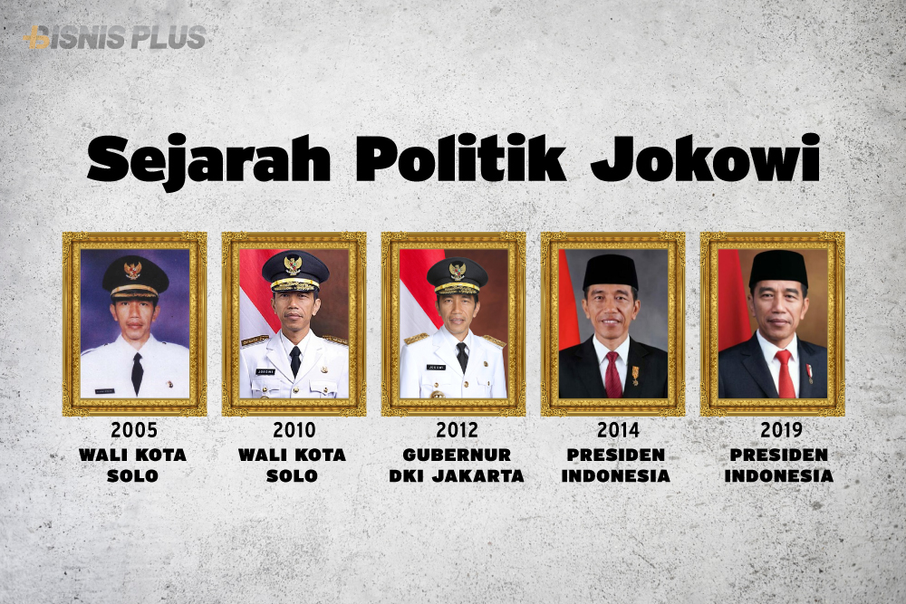 Jokowi dan Lurah yang 'Naik Kelas' jadi Raja