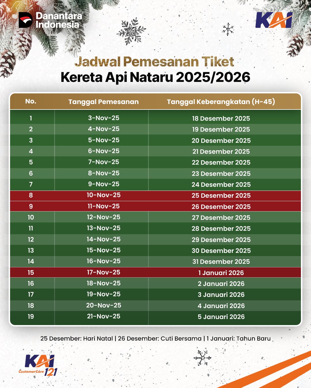 Jadwal Lengkap Pembelian Tiket Kereta Api Natal dan Tahun Baru 2026, Jangan Sampai Kehabisan
